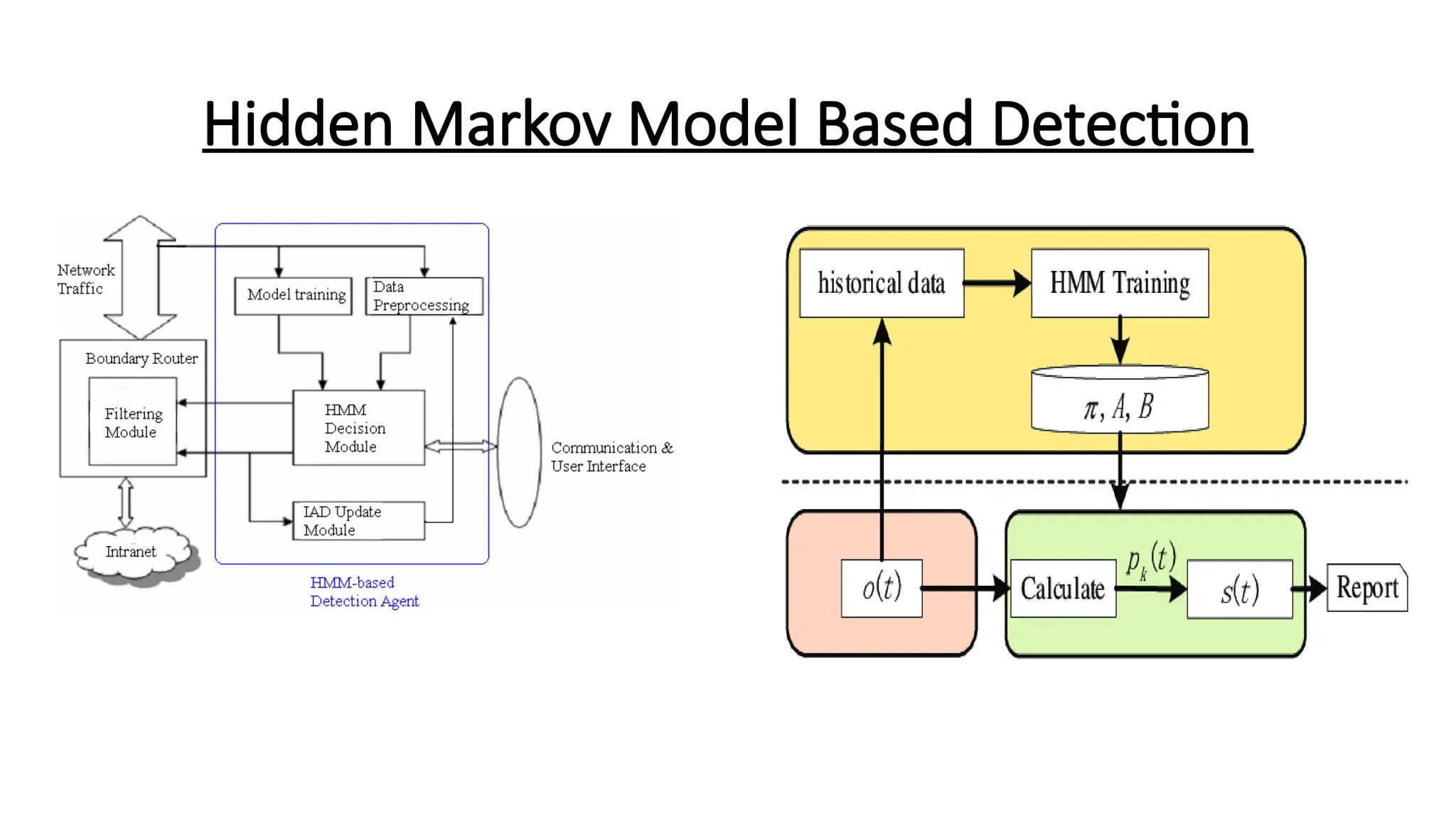 uuuuuuuuuuuuuuuuuuuuuuuuuuuuuuuuuuuuuuuuuuuuuuuuuuuu | PPT