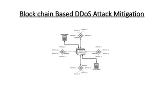 uuuuuuuuuuuuuuuuuuuuuuuuuuuuuuuuuuuuuuuuuuuuuuuuuuuu | PPTX