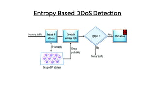 uuuuuuuuuuuuuuuuuuuuuuuuuuuuuuuuuuuuuuuuuuuuuuuuuuuu | PPT