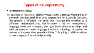 3. Neuroplasticity_Physiotherapy BPT.ppt