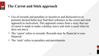 3.3.1-PPT_Introduction to Motivation.pptx