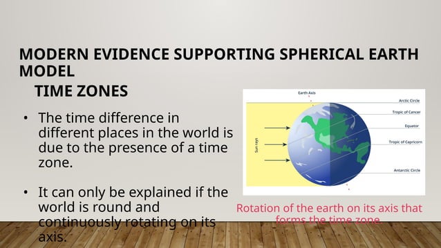3.the spherical earth powerpoint presentation in physical science ...