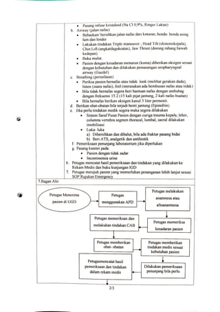 3.3.1.a SOP penanganan gawat darurat.pdf