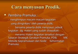 3.1. PROGRAM PESERTA DIDIK GERAKAN PRAMUKA.ppt