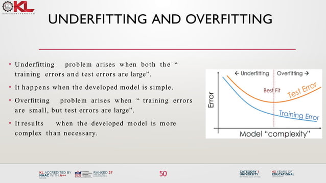 Machine learning tree models for classification | PPT