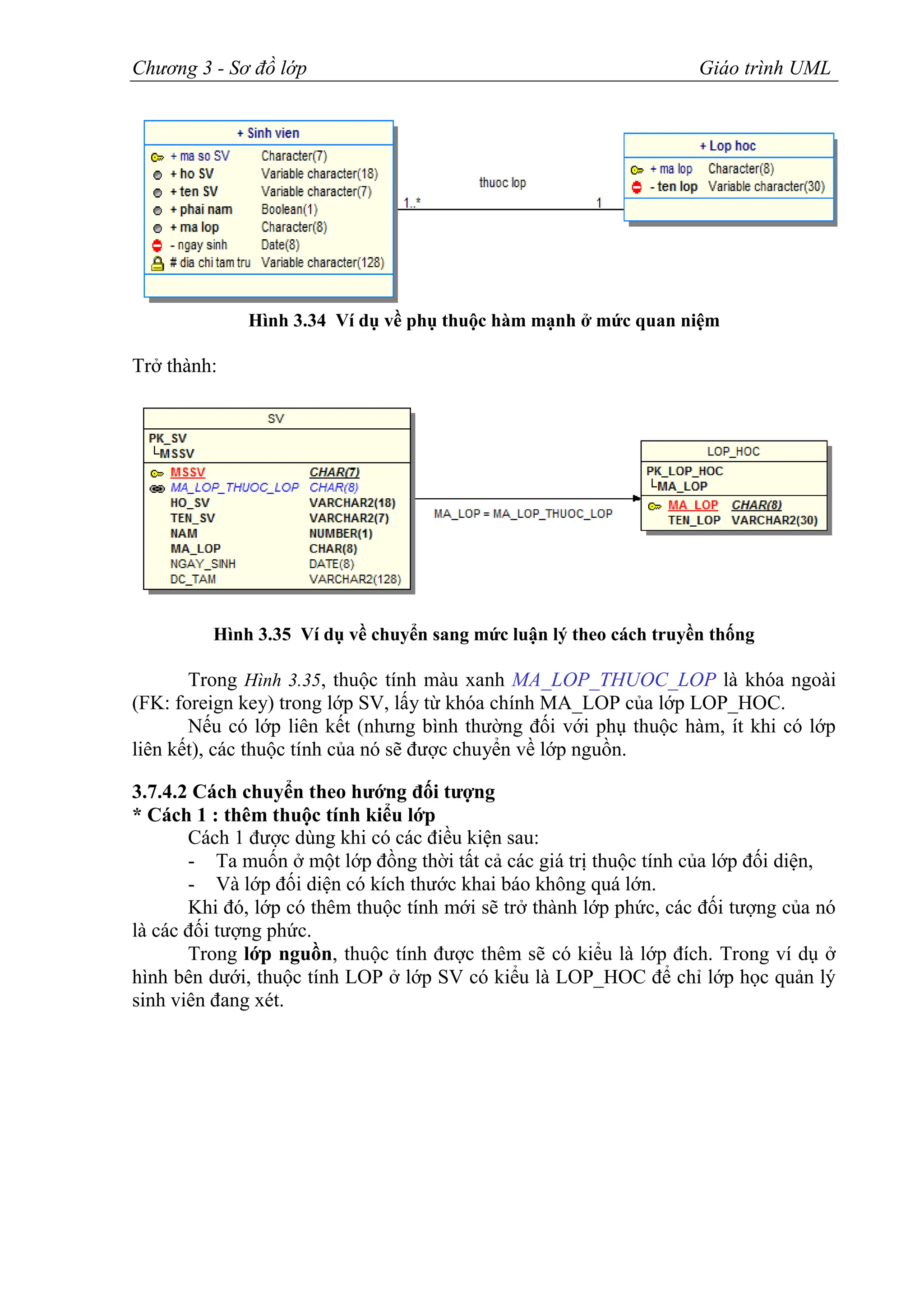 UML_Chapter03_CLASS DIAGRAM(cont)_CanThoUniversity.pdf | Free Download
