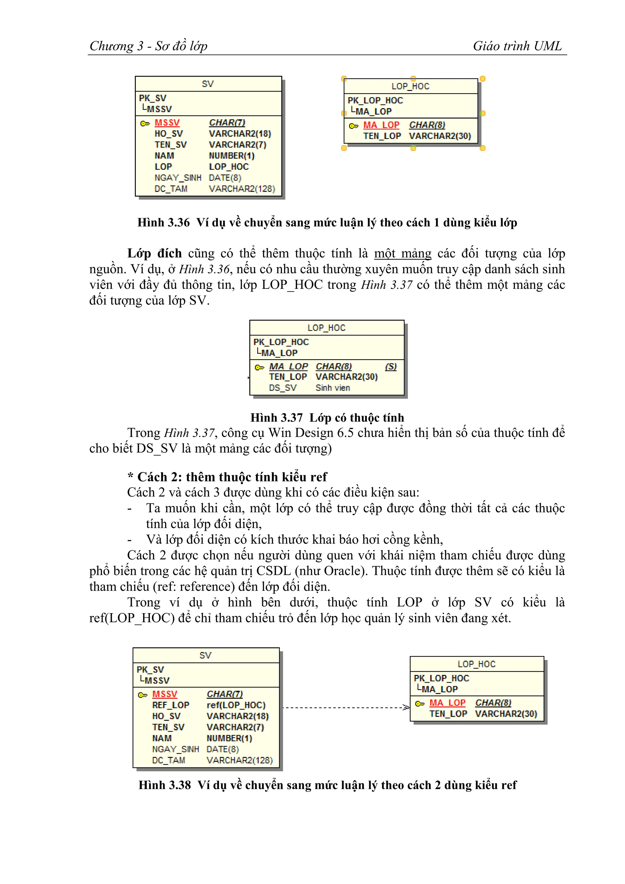 UML_Chapter03_CLASS DIAGRAM(cont)_CanThoUniversity.pdf | Free Download