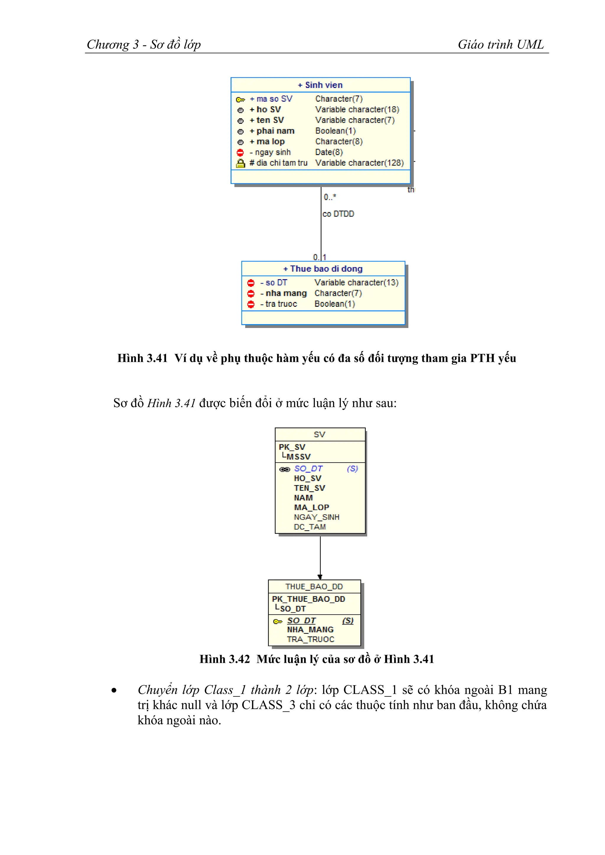 UML_Chapter03_CLASS DIAGRAM(cont)_CanThoUniversity.pdf | Free Download