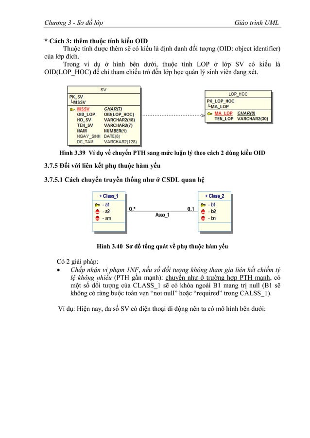 UML_Chapter03_CLASS DIAGRAM(cont)_CanThoUniversity.pdf | Free Download