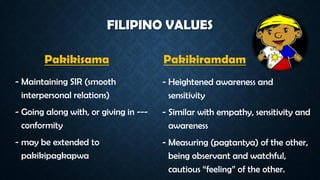 3.2_The_Political_Self_Handout_ Unpacking_the_Self (1).pdf