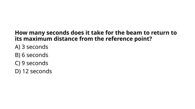 Graphing Circular Functions Trigonometric Ppt 2104