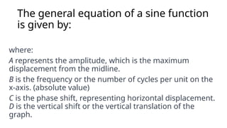 Graphing Circular Functions, trigonometric | PPTX