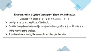 Graphing Circular Functions, trigonometric | PPTX