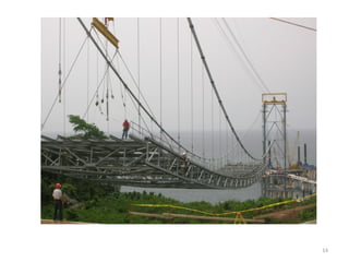 3.3 Beam 2 _ cables civil engineering .pptx