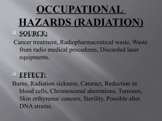 biohazards introduction types and occupational hazards | PPTX