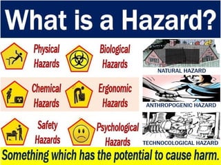 biohazards introduction types and occupational hazards | PPTX