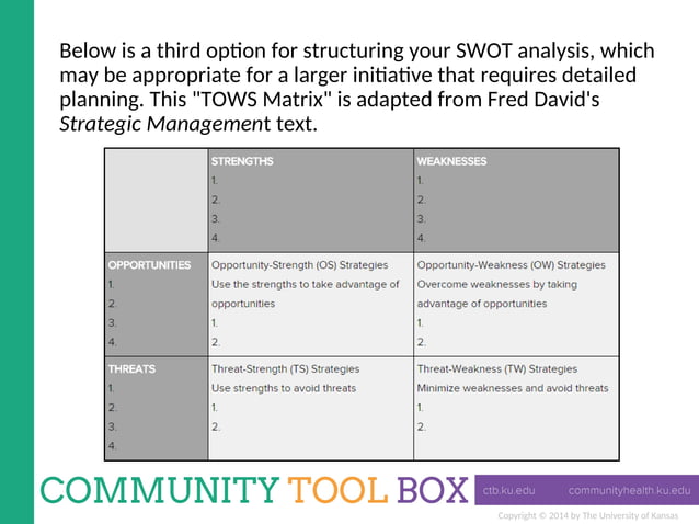 SWOT analysis is a strategic planning technique that allows ...