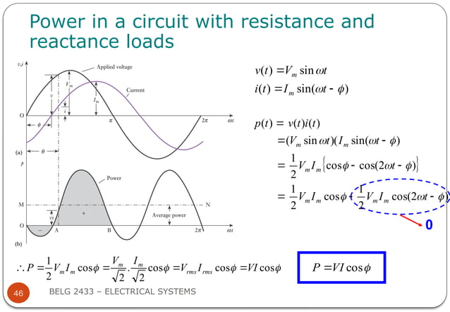 Chapter 3_Single Phase Circuits.pptx1334 | PPT