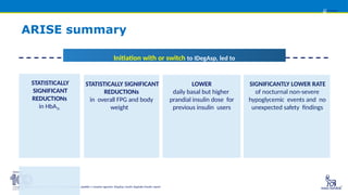 3. ARISE initiation and switching to Ryzodeg Co-Formulation Insulin_fin ...