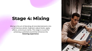 The Art of Recording and Producing Your Own Music | PPT