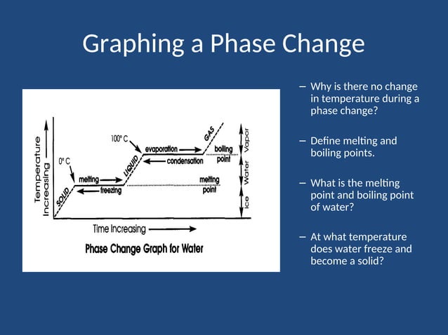 3. phase changes for grade 7 matatag science.ppt