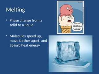 3. phase changes for grade 7 matatag science.ppt