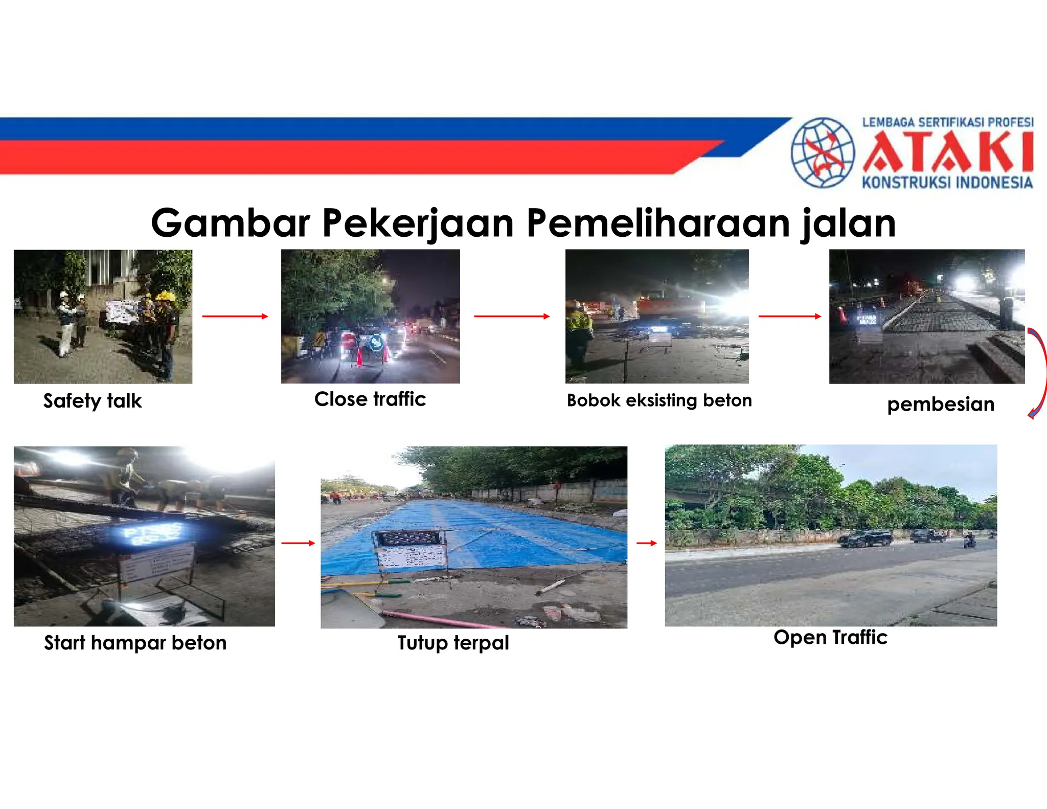 3. PPT DEDE - pelaksana pemeliharaan jalan - Dede Mulyadi.pdf