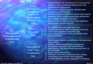 3. Bakuan Kompetensi IP PII Versi Ringkas.ppt