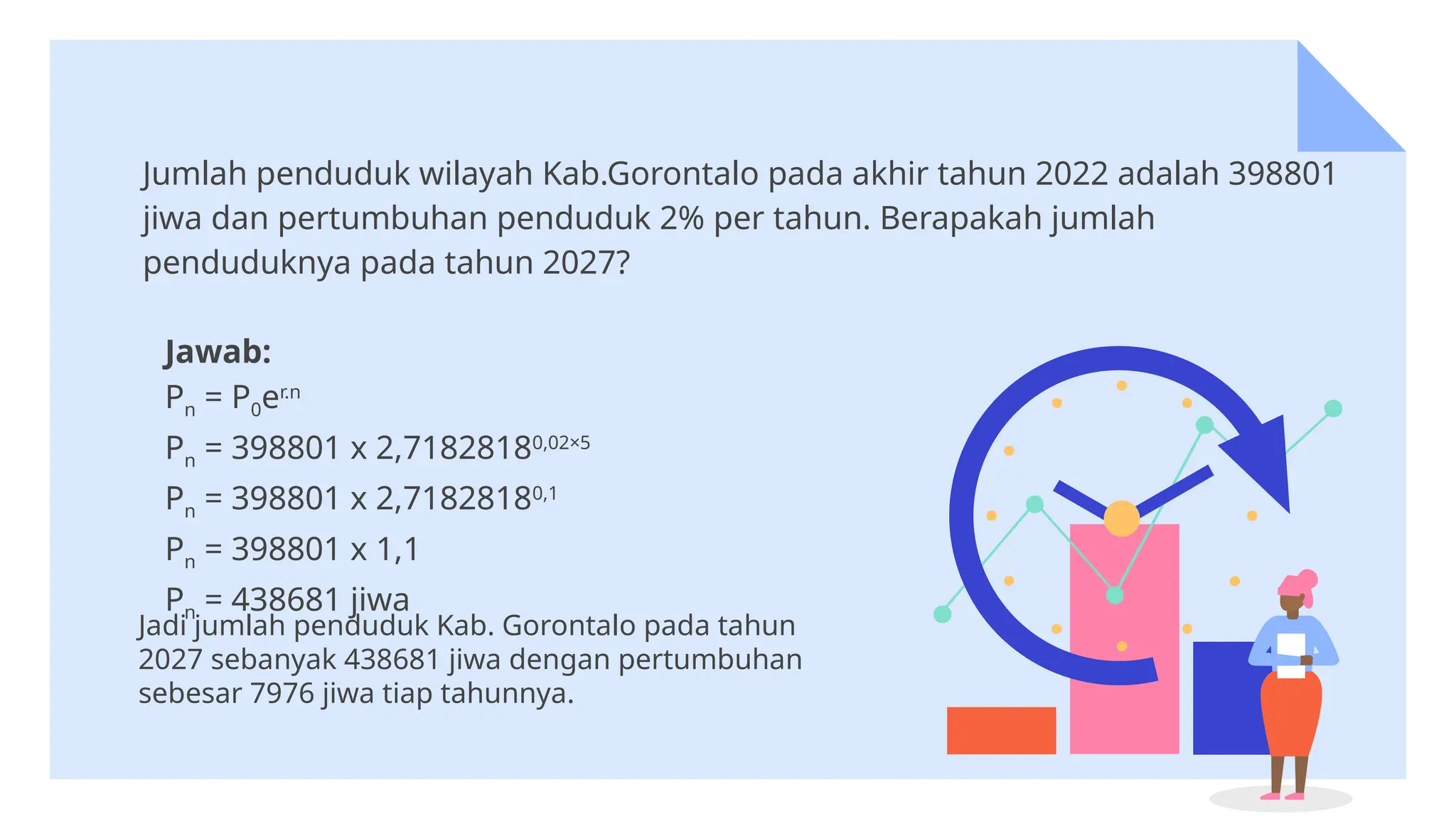 Proyeksi Penduduk beserta rumus terkait proyeksi penduduk.pptx