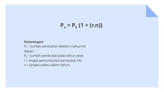 Proyeksi Penduduk beserta rumus terkait proyeksi penduduk.pptx