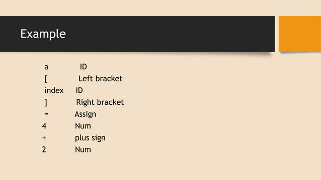 Compiler Construction ( lexical analyzer).pptx