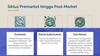 3. Pengelolaan Alat Kesehatan (Siklus Premarket sampai dengan post ...