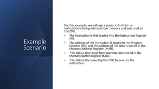 Computer Science Class 11 about the memory buffer register mbr | PPTX