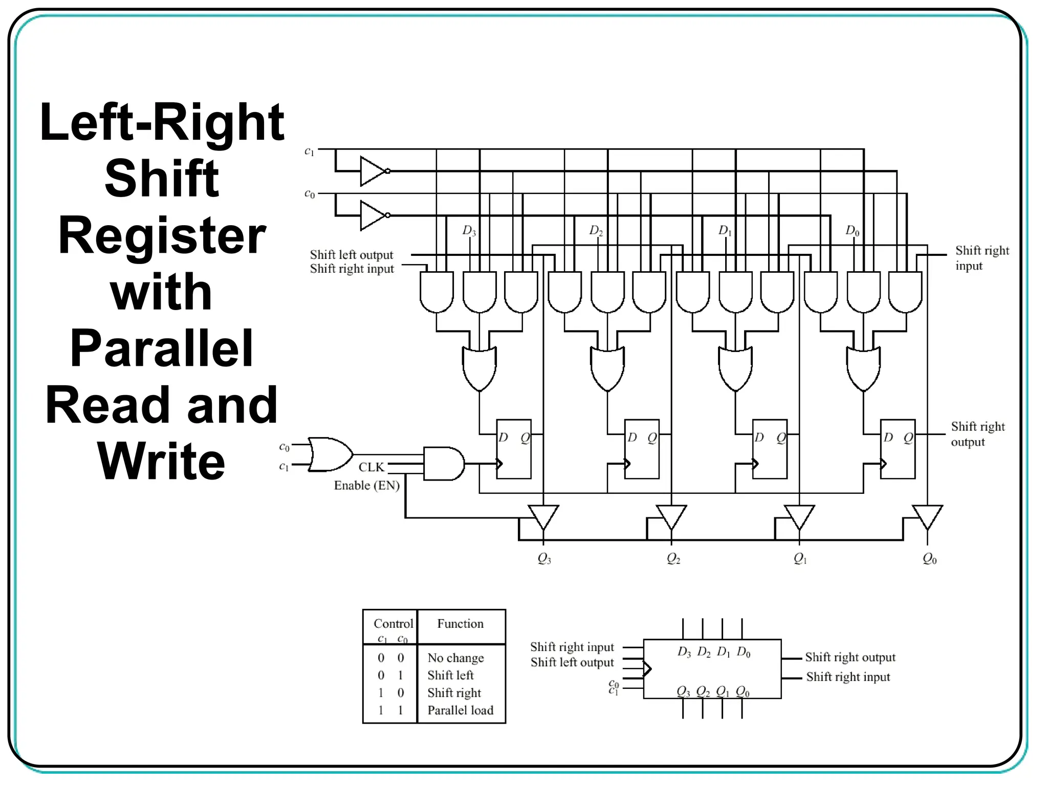 3. sekuensial-Example: Modulo-4 Counter.pptx
