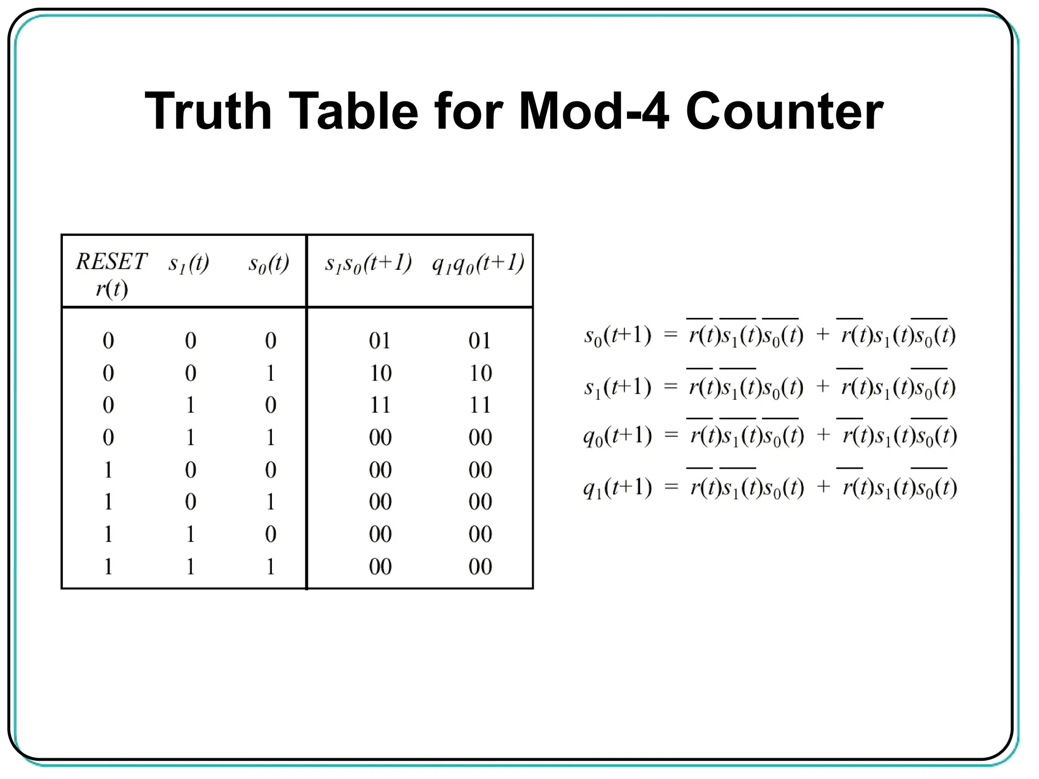 3. sekuensial-Example: Modulo-4 Counter.pptx