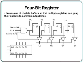 3. sekuensial-Example: Modulo-4 Counter.pptx