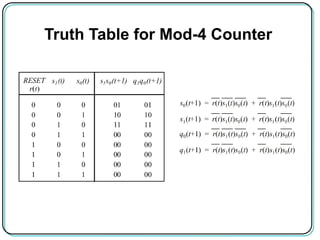 3. sekuensial-Example: Modulo-4 Counter.pptx