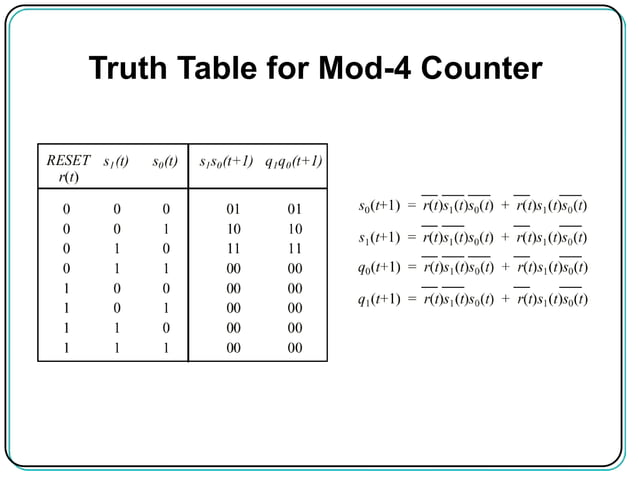 3. sekuensial-Example: Modulo-4 Counter.pptx