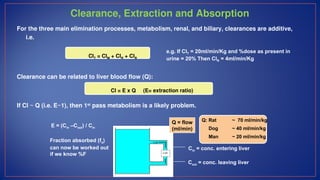 3.Drug halflife and Volume of distribution.ppt