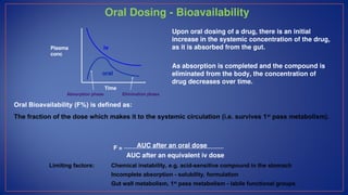 3.Drug halflife and Volume of distribution.ppt