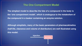 3.Drug halflife and Volume of distribution.ppt