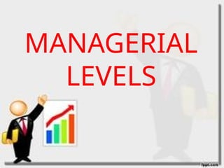 3.-FUNCTIONS-ROLES-SKILLS-OF-A-MANAGER.pptx