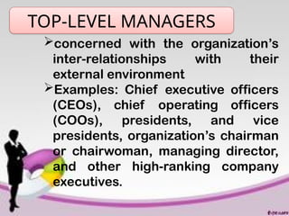 3.-FUNCTIONS-ROLES-SKILLS-OF-A-MANAGER.pptx