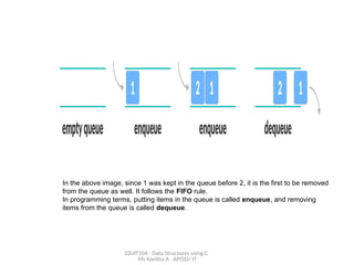 Stacks – Implementation of stack using array and Linked List ...