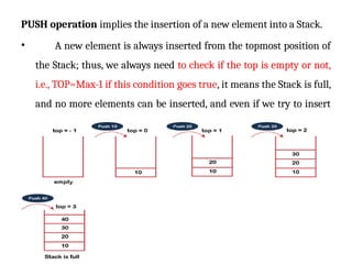 Stacks – Implementation of stack using array and Linked List – Applications of stacks – Infix to ...