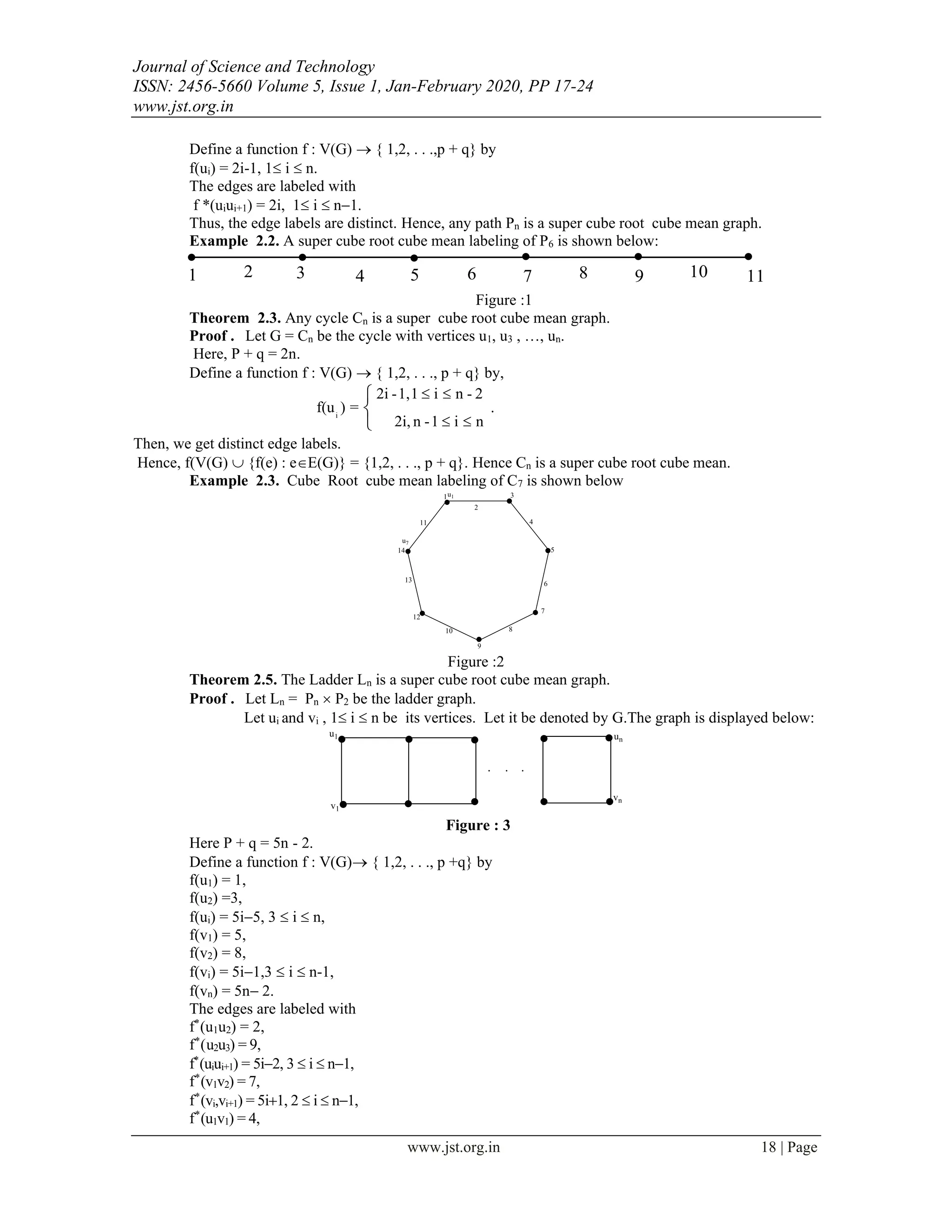 Super Cube Root Cube Mean Labeling of Graphs | PDF