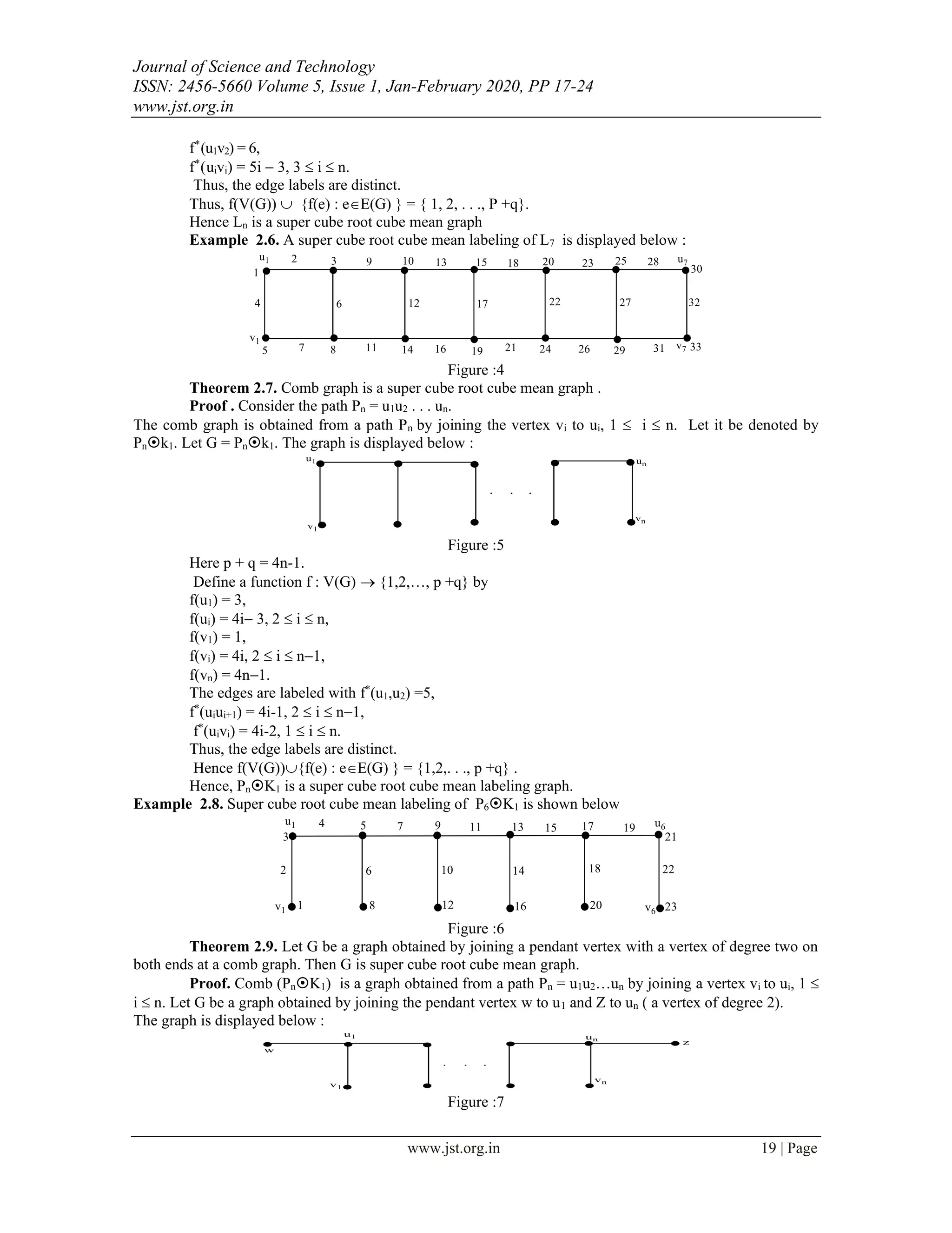 Super Cube Root Cube Mean Labeling of Graphs | PDF