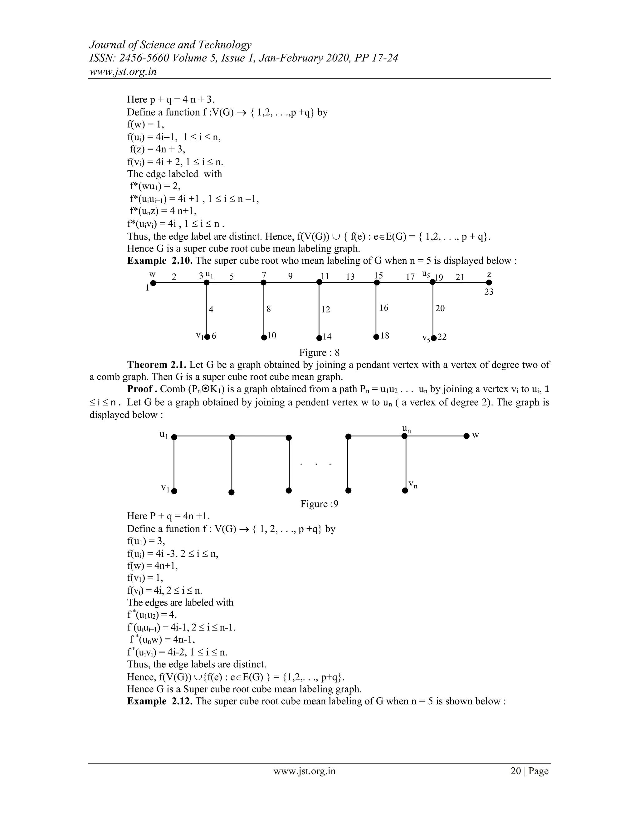 Super Cube Root Cube Mean Labeling of Graphs | PDF