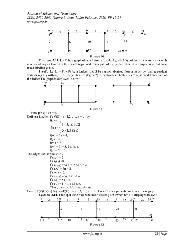 Super Cube Root Cube Mean Labeling of Graphs | PDF