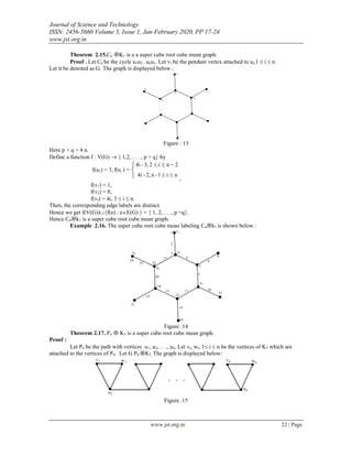 Super Cube Root Cube Mean Labeling of Graphs | PDF